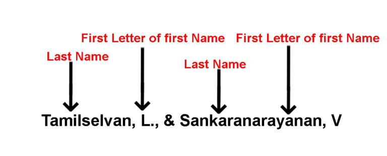 How to Write Reference APA 7th Edition Style - Adnan Technology